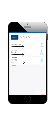 ¿Dónde puedo depositar a Citibanamex?